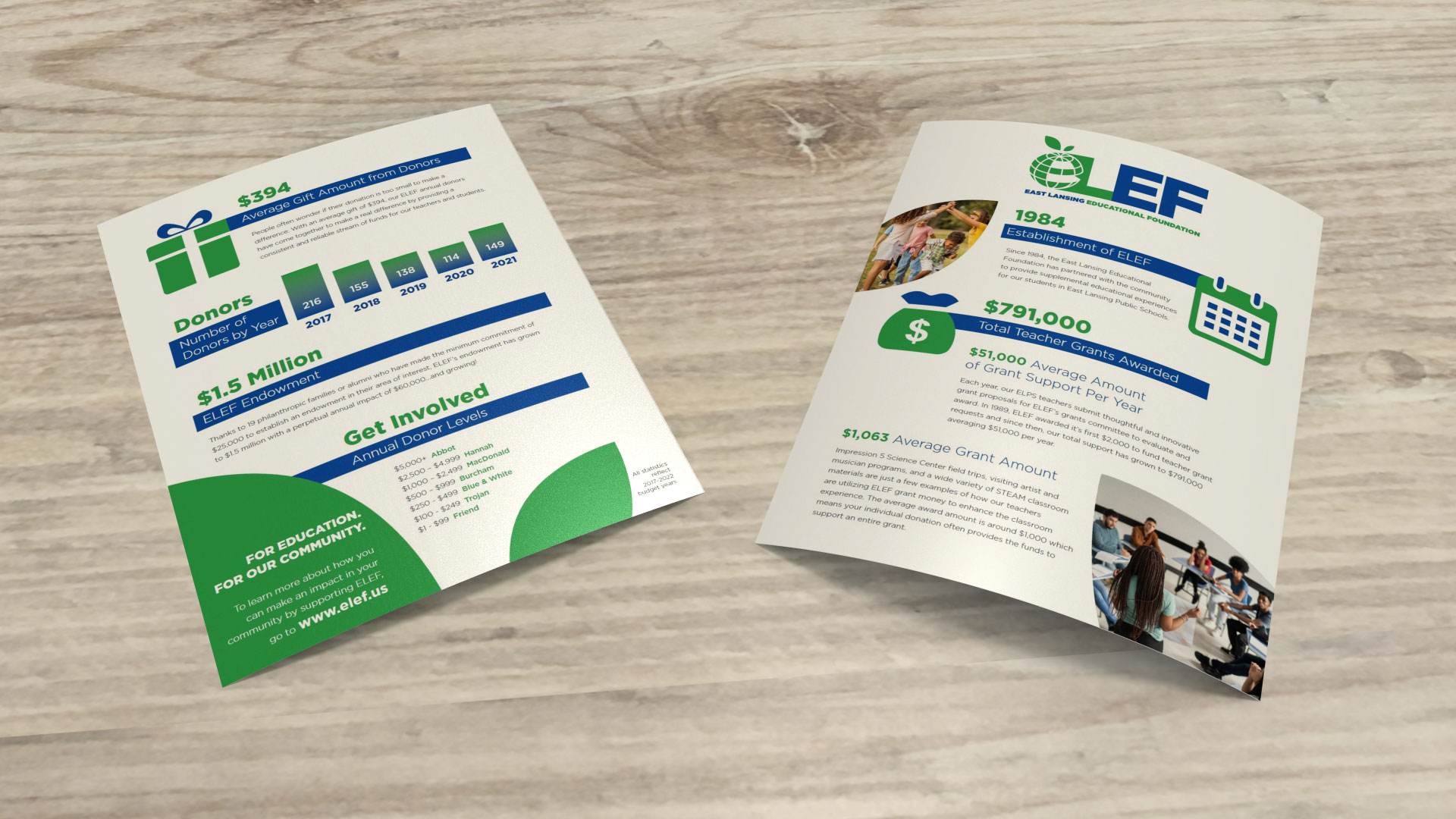 Impress | Addis Enterprises